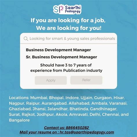 Dhwani Vyas On Linkedin Businessdevelopmentmanager Publication