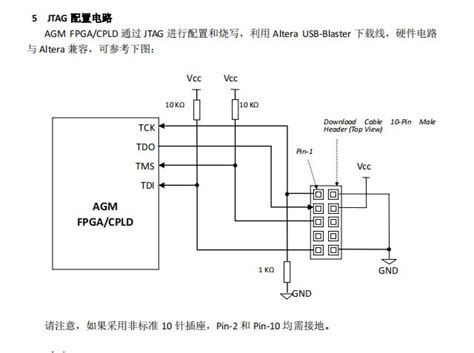 Manual Supra使用说明 Agm Fpga，agm Cpld，agm Mcu，agm Micro，tcx Micro，遨格芯