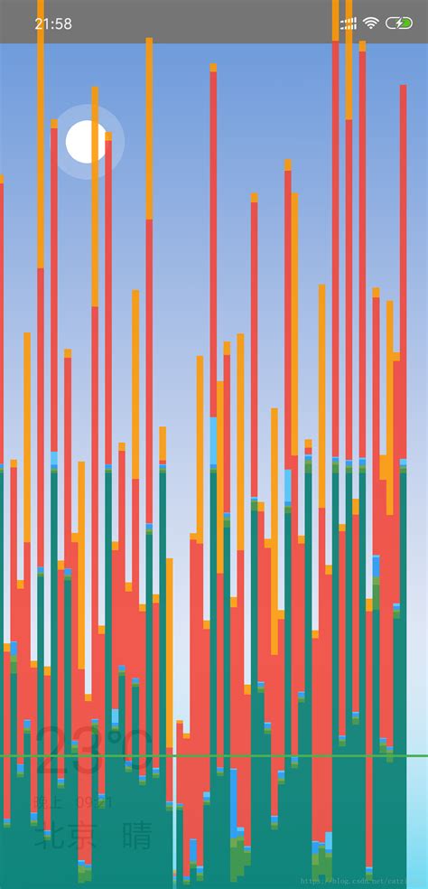 ViewPager里面Fragment滑动卡顿 android viewpager加载页面多了卡顿 CSDN博客