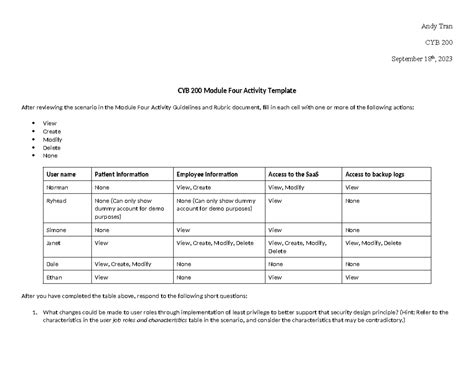 CYB 200 Module Four Activity Andy Tran Andy Tran CYB 200 September