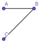 List All Nonisomorphic Directed Graphs With Three Vertices Quizlet