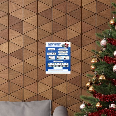 2025 Latent Print Processing Flowchart For The Sequential Processing O Gap Science