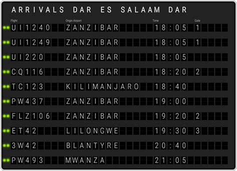 Dar Es Salaam Julius Nyerere Airport Dar Arrivals And Flight Schedules