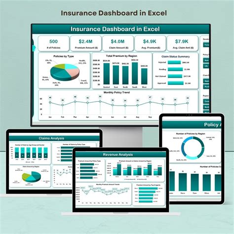 Customer Service Dashboard In Excel Next Gen Templates