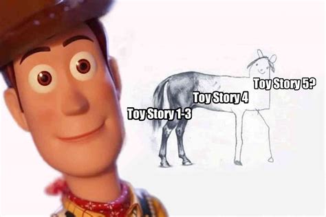 Is Old Pixar Back Disney To Axe 175 Jobs To Focus On Quality Not The Bee