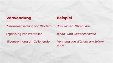 Bindestrich Oder Gedankenstrich Was Ist Der Unterschied