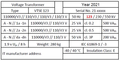 Billing Measurements In The High And Extra High Voltage Network Taking