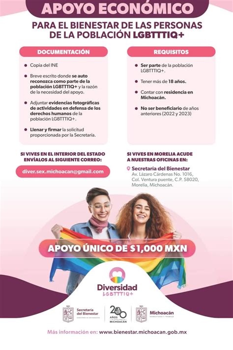 Apoyo Económico A Personas De La Población Lgbtiq Requisitos Y Cómo