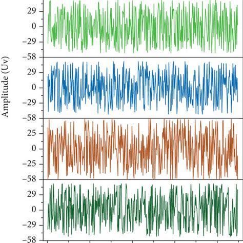 Curve Alignment Algorithm Flow For Iot Multisensor Information Fusion Download Scientific Diagram