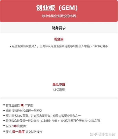 香港ipo上市， 赴港上市的三种模式！ 知乎