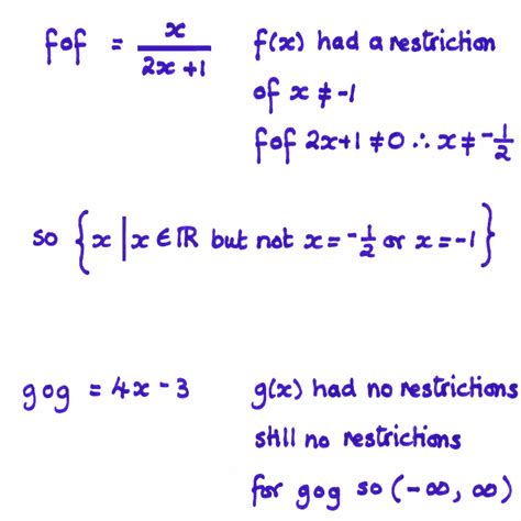 Composite Functions Example