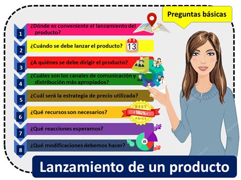 Plan De Lanzamiento De Un Producto Ejemplo