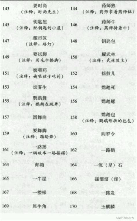 学习记忆——记忆宫殿——编码——数字编码——三位数三位数记忆编码及解释 Csdn博客