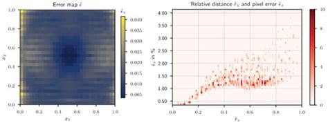 Entropy Special Issue Maxent 2022—the 41st International Workshop On Bayesian Inference And