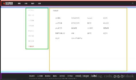 前端系列之html（表格）前端移动端表格 Csdn博客