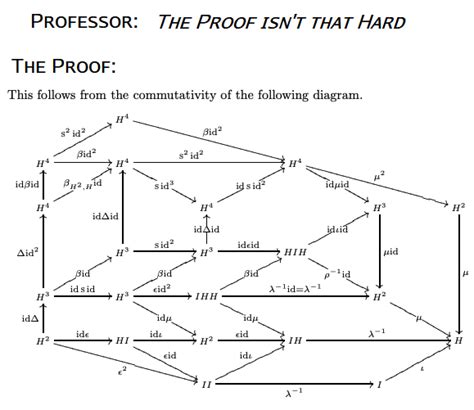 Proof Left As An Exercise To The Reader Rmathmemes