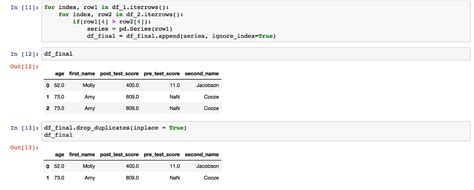 Comparing Data Frames In Python Ive Been Playing Around With By Shivangi Sareen Medium