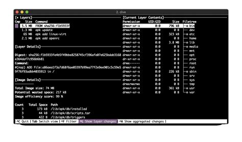 From Docker Container To Bootable Linux Disk Image