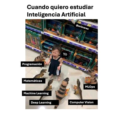 Edgar Rios Linares On Linkedin Ai Datascience Dataanalyst