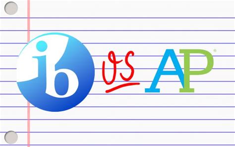 IB Vs AP Classes For High Babe Babes Royalty Education