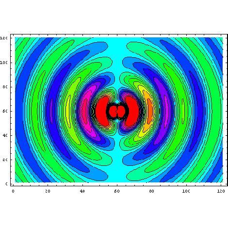 Electromagnetic Fields Physics Lessons Glass Bead Game Electric Field