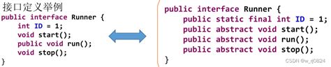 【基础篇】java的回顾总结有java基础提前怎样回顾基础 Csdn博客