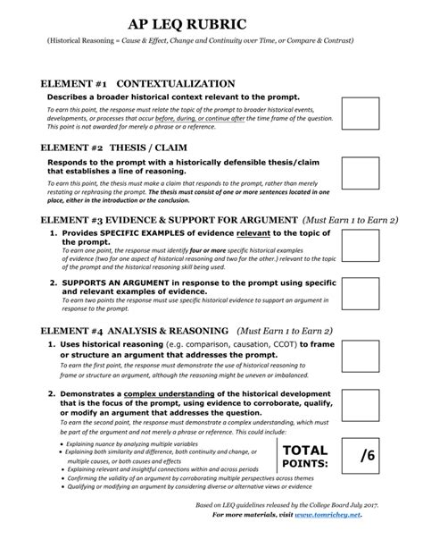 Ap Leq Rubric Historical Reasoning Essay Assessment