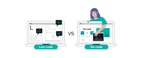 Low Code Y No Code Democratizando El Desarrollo De Software