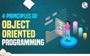 OOP Principles Principles Of Object Oriented Programming