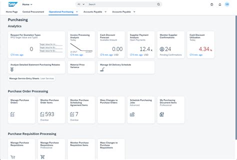 Demystifying Sap Build For Beginners Sap Community