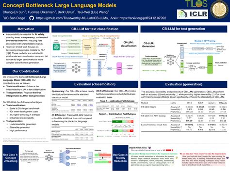 Iclr Poster Concept Bottleneck Large Language Models