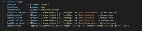 Monitoring With Powershell Monitoring Listening Applications Rmsp