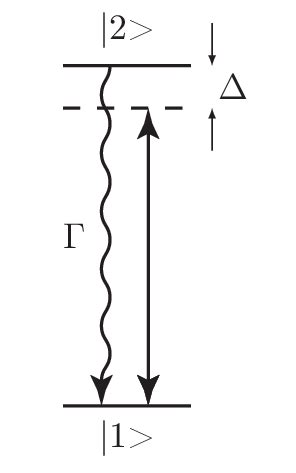 The Two Level Problem Download Scientific Diagram