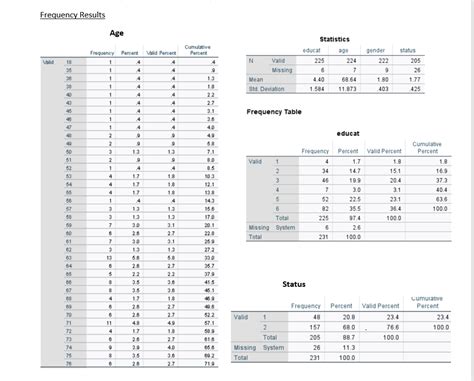 Solved ALREADY DONE Using Chegg Com