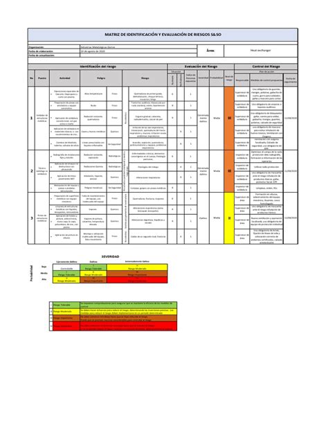 Ejemplo 1 Matriz De Riesgos Pdf Soldadura Construcción