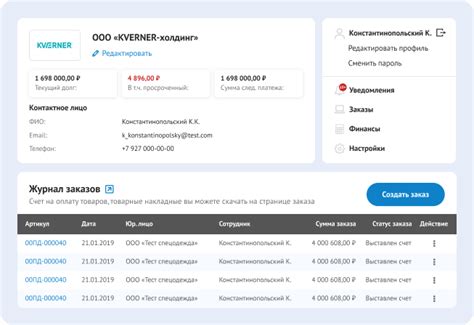 Formix B2B платформа для автоматизации системы оптовых продаж для бизнеса Разработка и