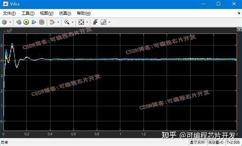 Upfc统一潮流控制器的simulink建模与仿真 知乎