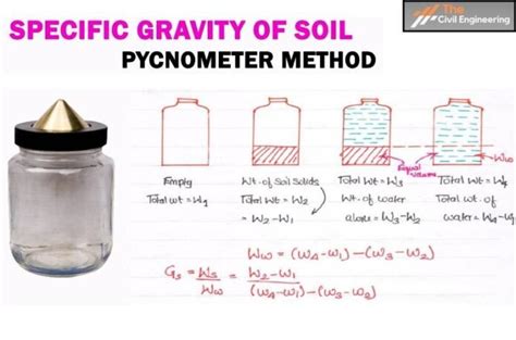 Pycnometer Method Specific Gravity Test Of Soil