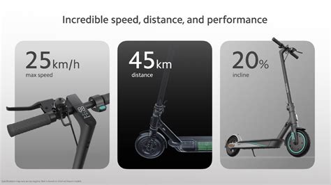 El Nuevo Patinete De Xiaomi Mercedes AMG Petronas F1 Team Llega A