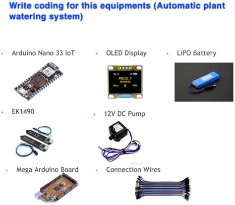SOLVED Write Code For This Equipment Automatic Plant Watering System Arduino Nano 33 IoT OLED