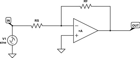 homework gain of a negative feedback circuit problem electrical