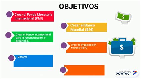 Sistema Monetario Internacional Mapa Mental Vrogue Co