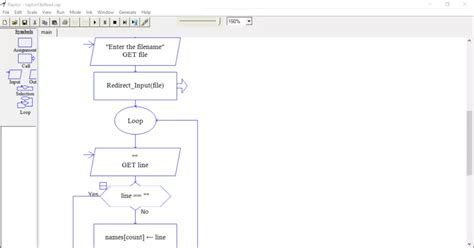 Menyenangkannya Belajar Raptor Flowchart Symbols Exam Vrogue Co