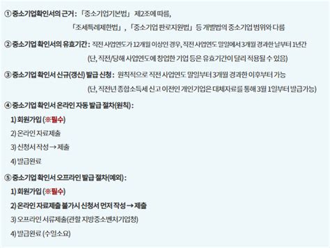 소상공인 및 중소기업확인서 발급 및 갱신 방법중소기업현황정보시스템 네이버 블로그