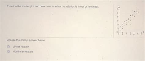 solved determine whether the given function is linear or