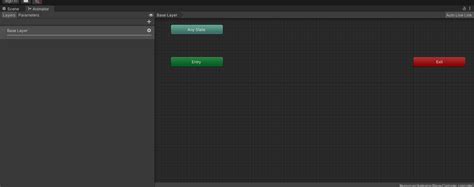 Unity Animation