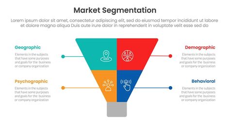 Market Segmentation Framework Analysis Infographic 4 Point Stage Template With Creative Funnel