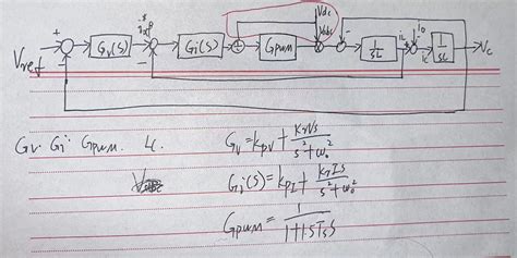 在pr控制双闭环中，为什么电压外环的输出iref能直接作为电流内环的期望值？交流环境，并从时域的角度出发为什么外环控制能直接得到电流的期望值 Csdn博客