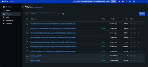 Windows Webodm Docker Desktop Still Not Understanding Prune And How