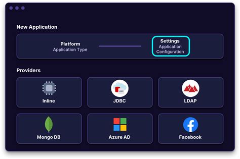 Api Management